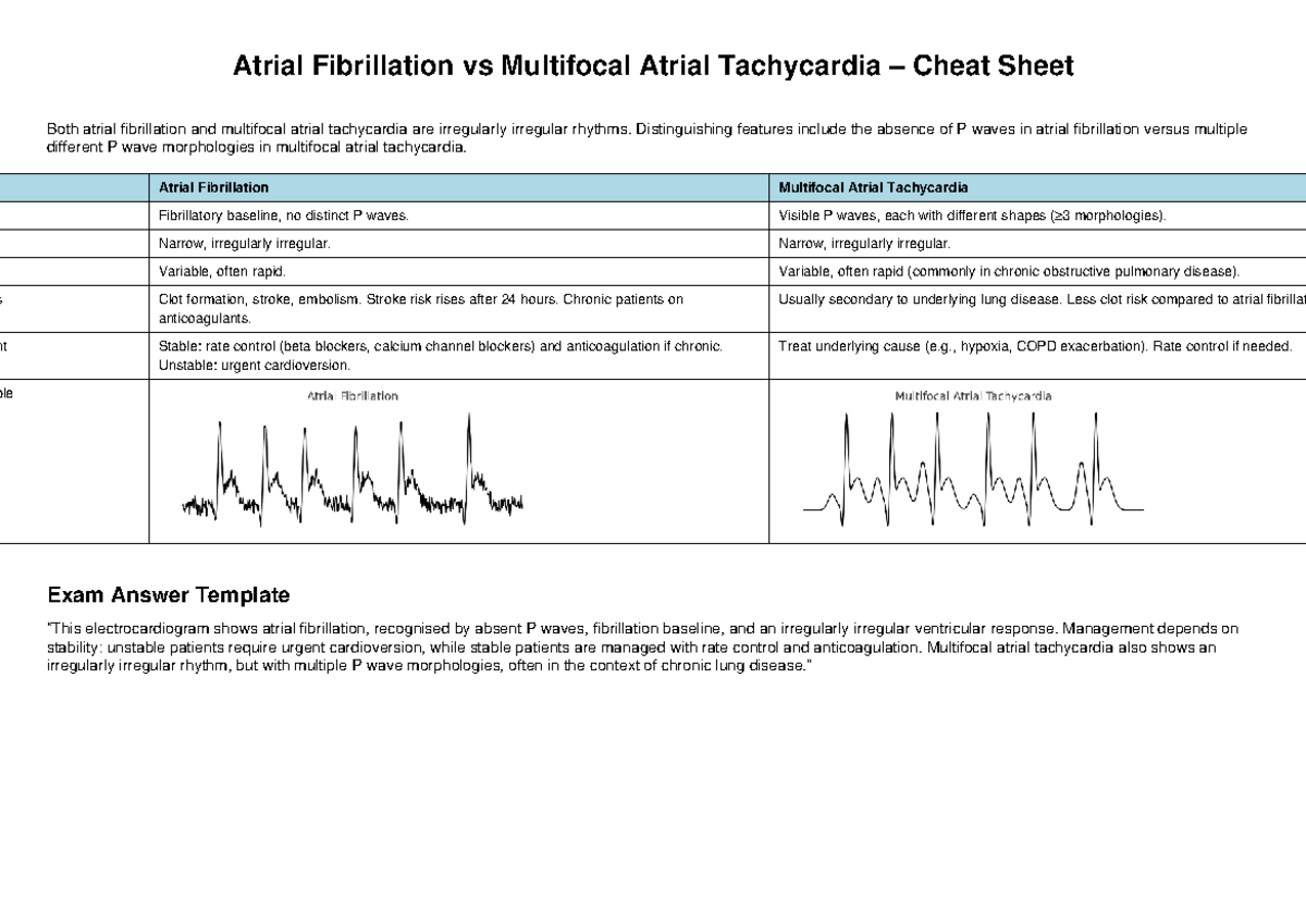 Atrial Fibrillation vs Multifocal Atrial Tachycardia Cheat Sheet - Studocu