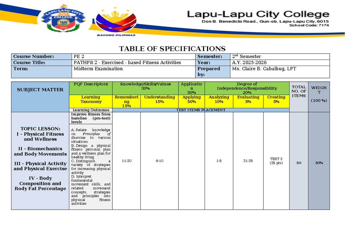 PE 2 PATHFit 2 Midterm Examination Rubrics and Specifications - Studocu