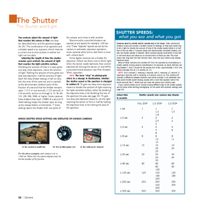 Understanding Aperture and Shutter Speed: A Photography Guide ...