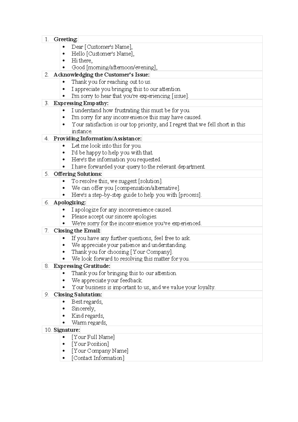 5. Business Letter: Essential Phrases for Effective Communication - Studocu