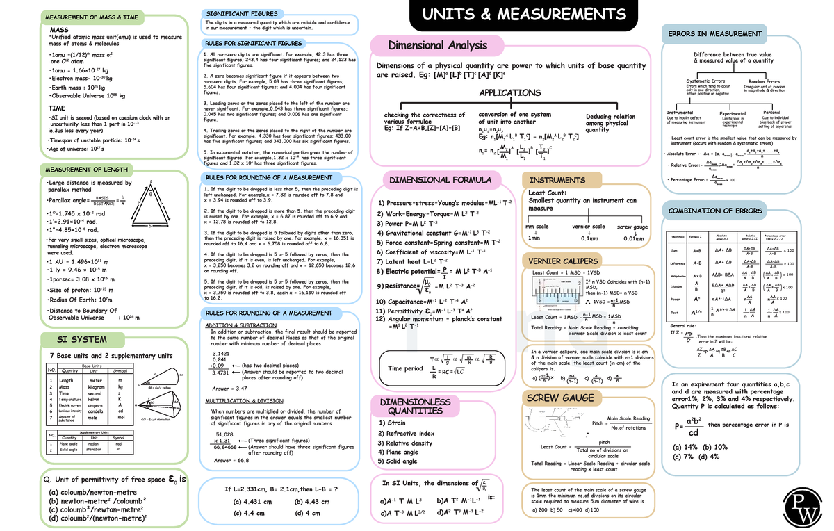 Significant Figures and Measurement Rules in Physics (712606) - Studocu
