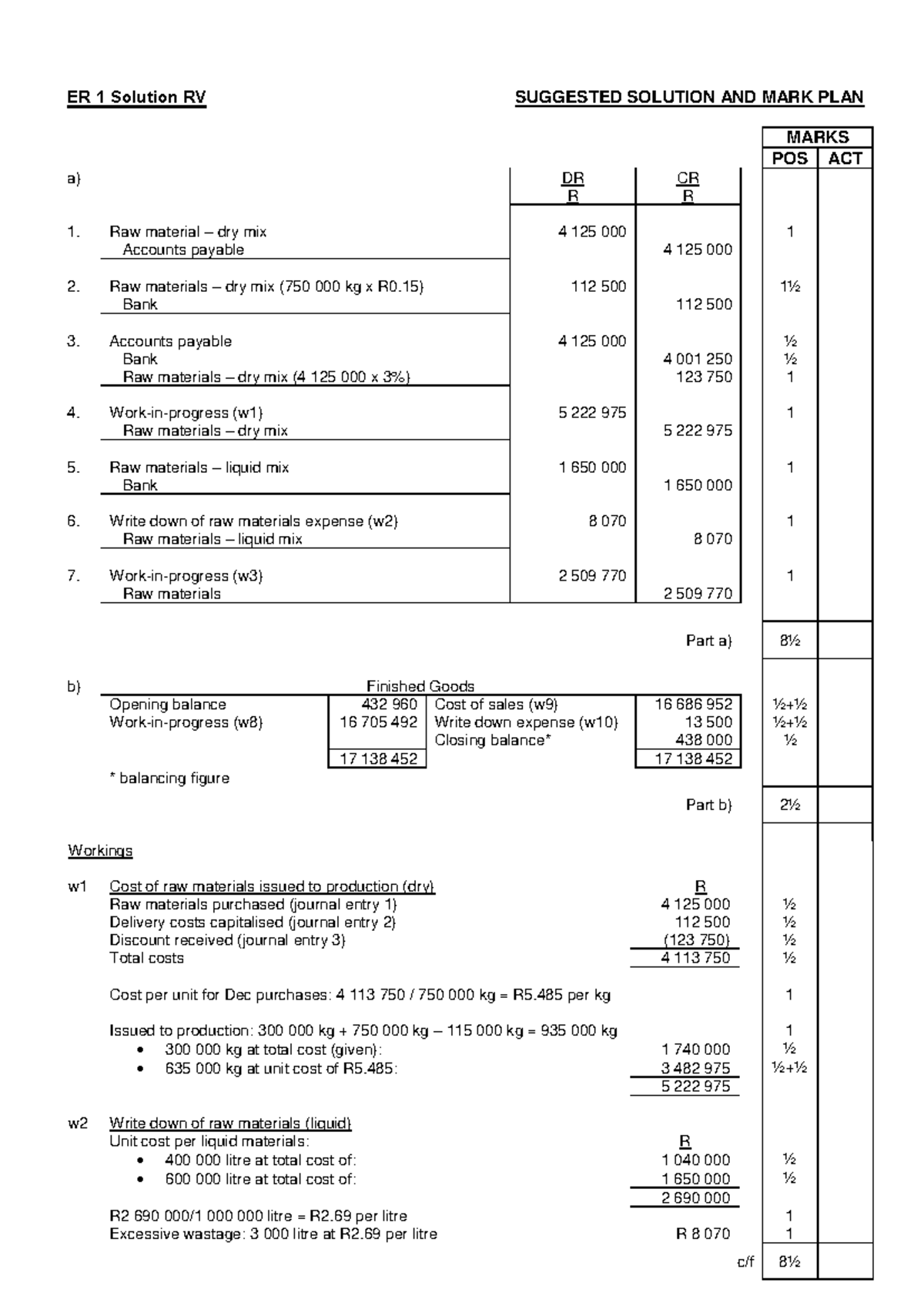 ER1 Solution (RV): Suggested Solutions & Mark Plan Analysis - Studocu
