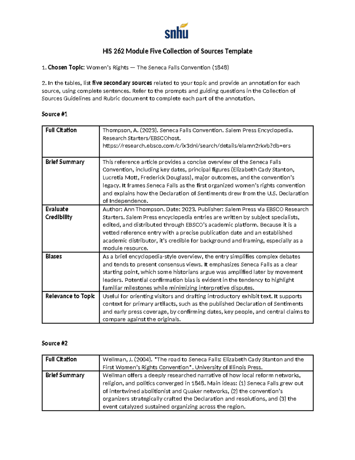HIS 262 Module Five: Annotated Sources on Seneca Falls Convention - Studocu