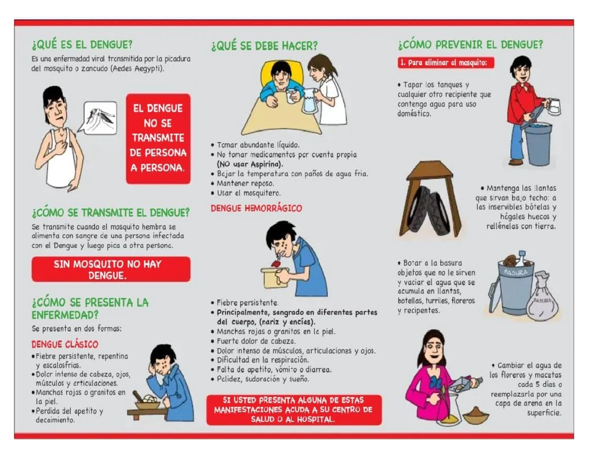 Modelos de Recursos para Planeación de Unidades Médicas - SSA - Studocu
