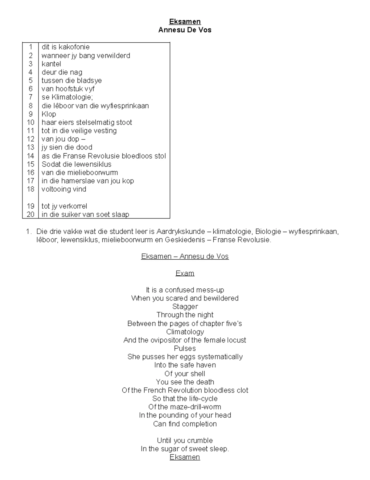 Ek is oek important: Analise van Peter Snyders se Gedig - Studocu