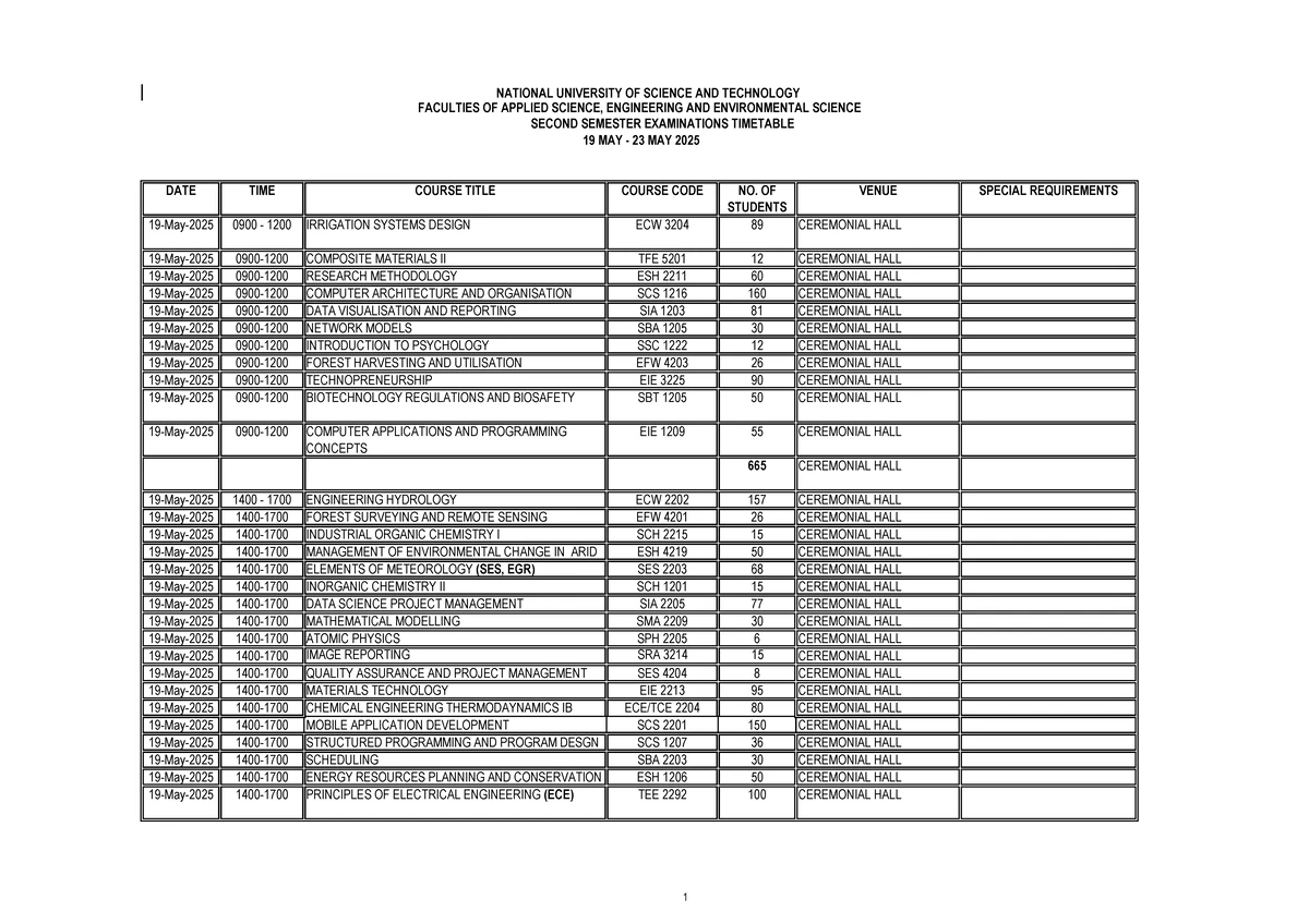 Vector 1 - By Trockers - Tarakino N. (Trockers) ~ 0772978155/ ...