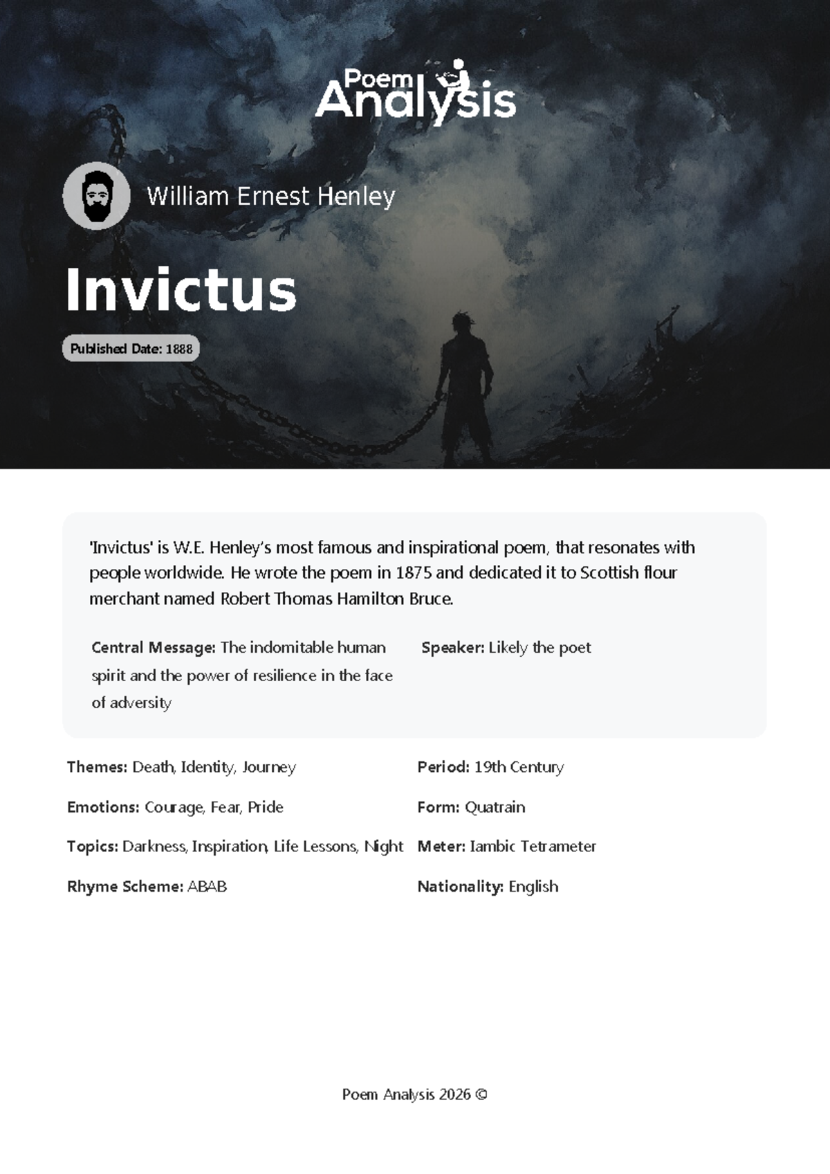 Literature Analysis: W.E. Henley's "Invictus" (1875) - Studocu