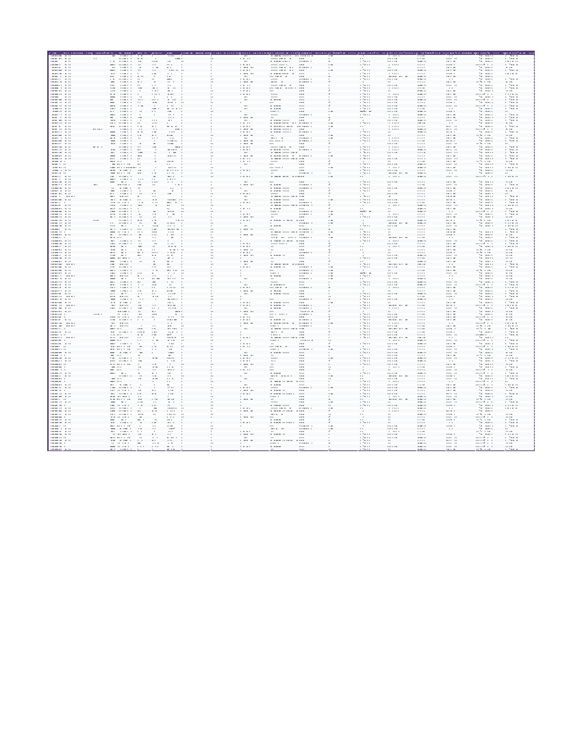 Encuesta sobre Bálsamos Labiales Naturales (Beterraga) - 3CBD - Studocu