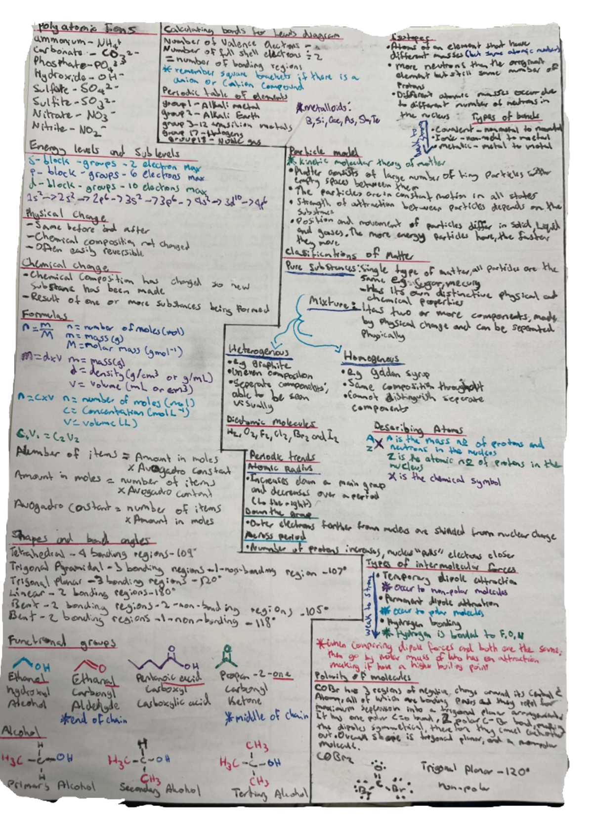 Module 1 & 2 Notes: Polyatomic Ions, Bonds, and Chemical Properties ...