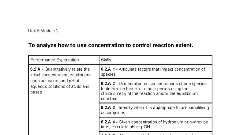 Unit 6 Module 2 Study Guide: Concentration & Reaction Control - Studocu