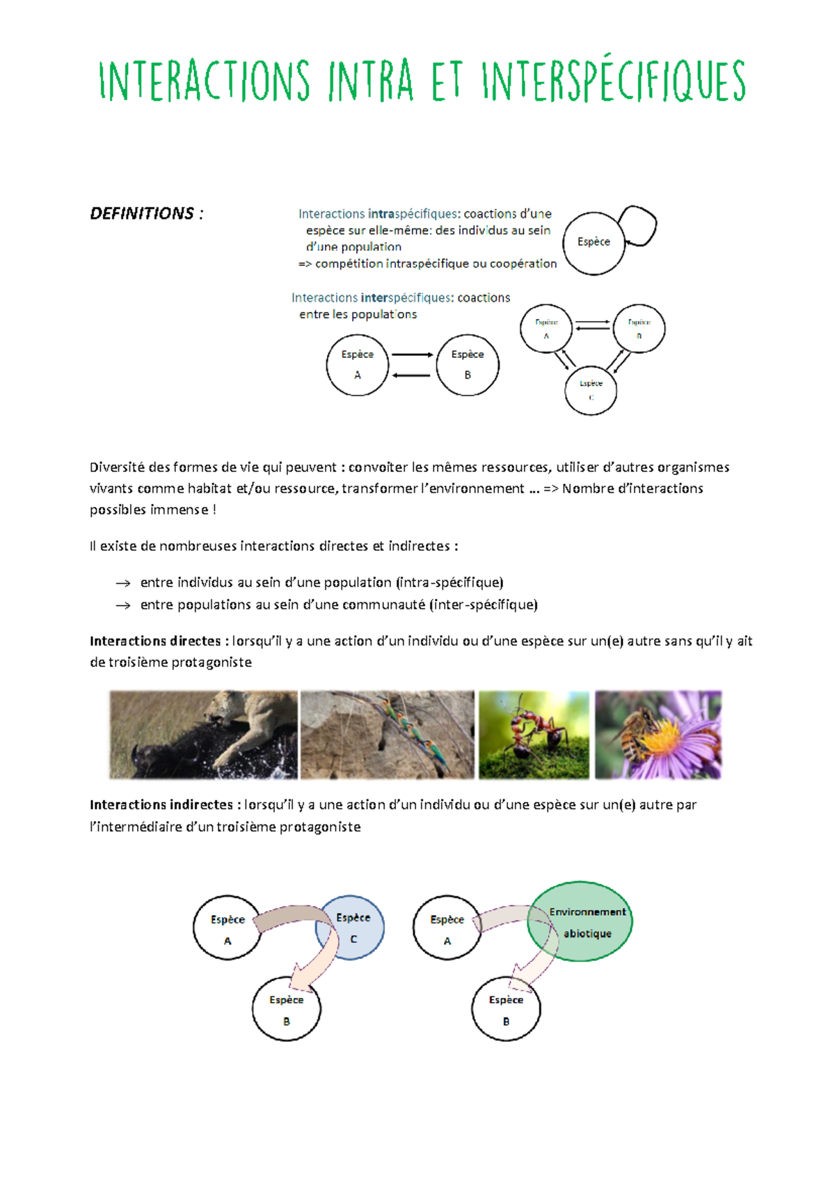 Interactions Intra et Inter-spécifiques : Évolution et Sélection ...