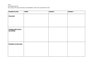 All my notes for unit 1 - Criminology unit 1 WJEC from ac1.1 to ac1.6 ...