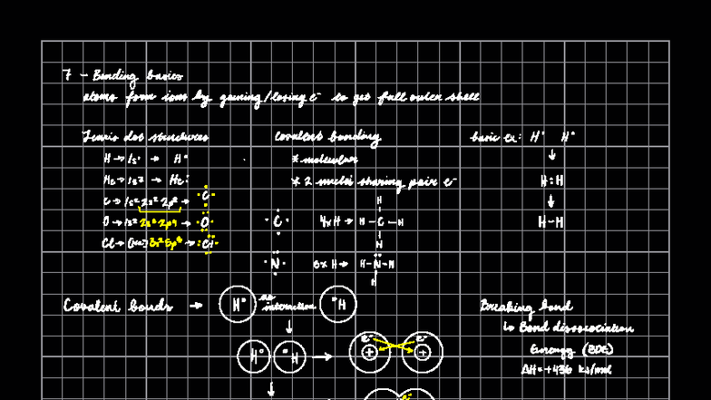 Chapter 7: Bonding Basics & Lewis Structures (Chem 152) - Studocu
