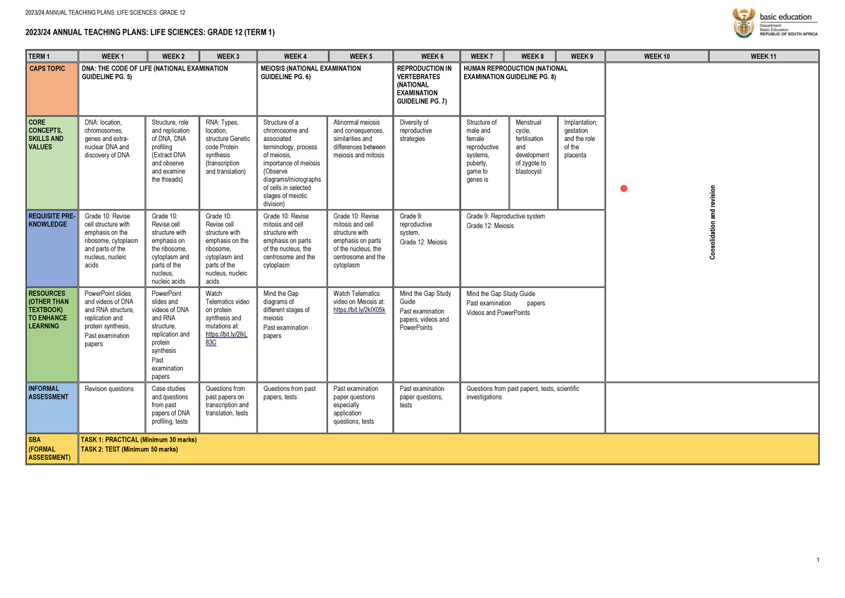 Grade 12 Life Sciences Annual Teaching Plans (ATP) 2023-24 - Studocu