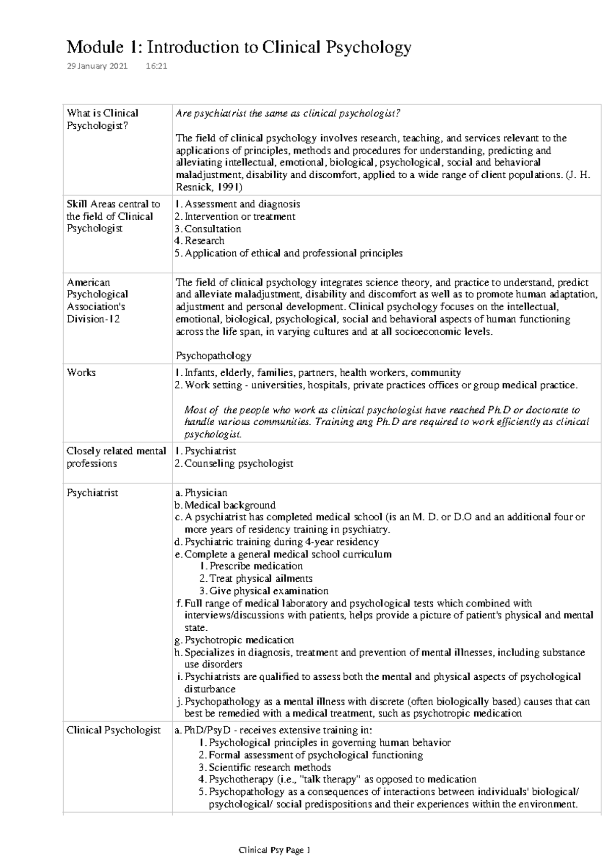 Module 1 Introduction to Clinical Psychology: Different Fields of Clin ...