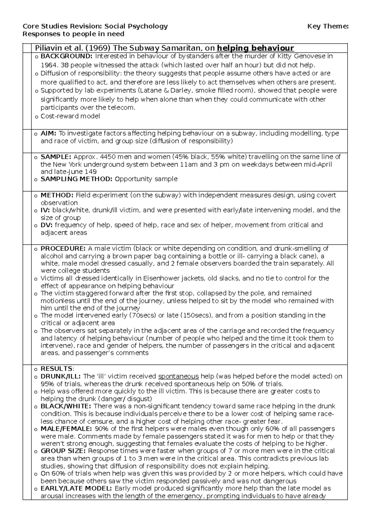 03 Piliavin Subway Samaritan Study Summary on Helping Behavior - Studocu
