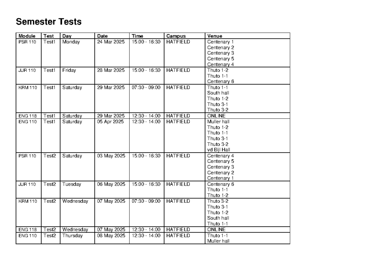 UP TST PDF - Samlo - Semester Tests ENG 118 Test1 Saturday 29 Mar 2025 ...
