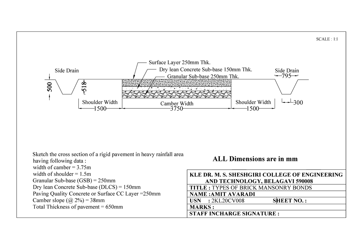 Types of Brick Masonry Bonds for Road Construction - Studocu