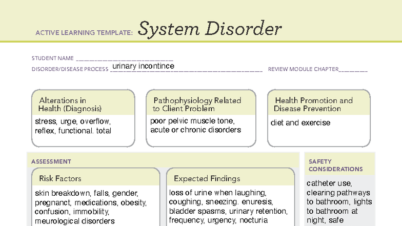 ACTIVE LEARNING TEMPLATE: System Disorder Urinary Incontinence A11 ...