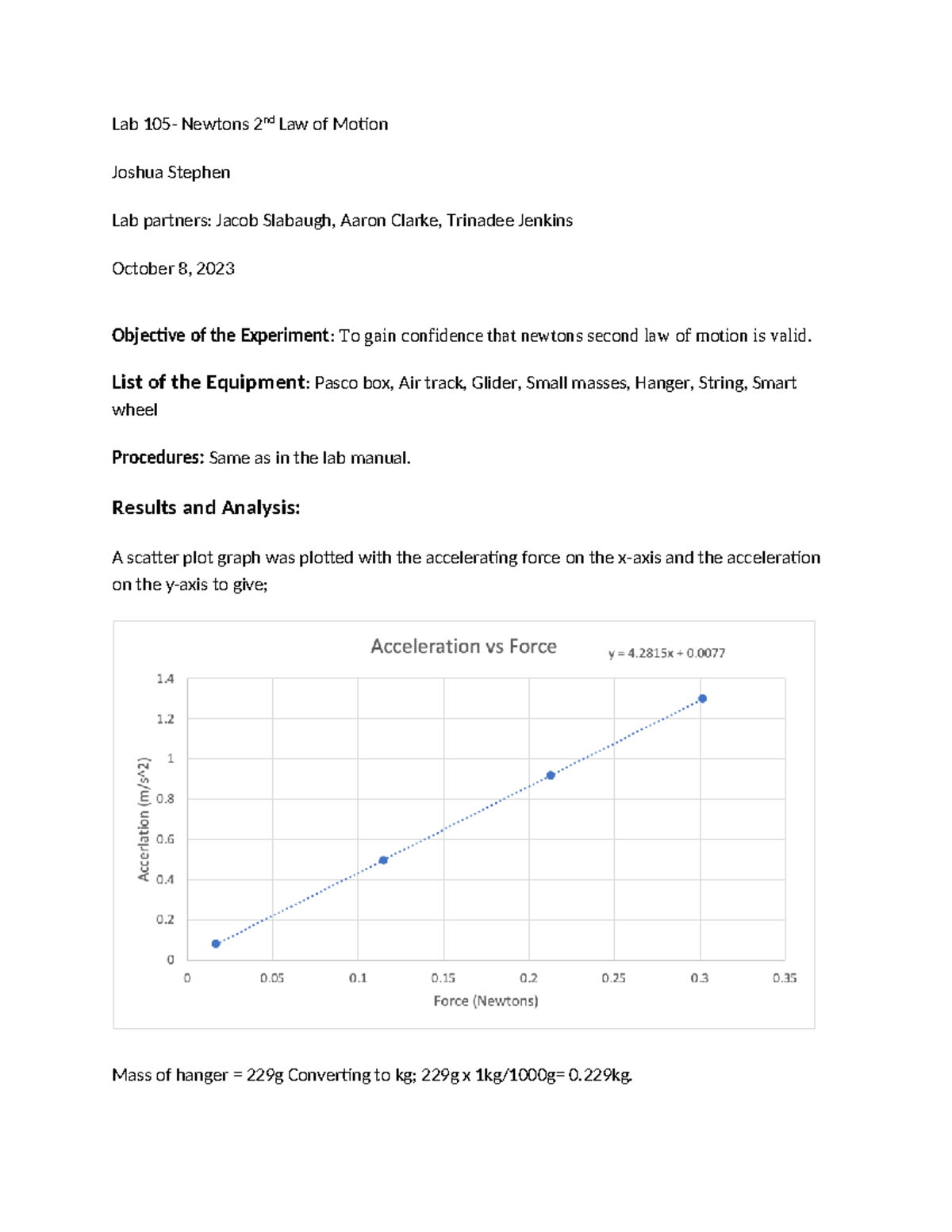 Lab 105: Newton's 2nd Law of Motion Experiment Report - Studocu