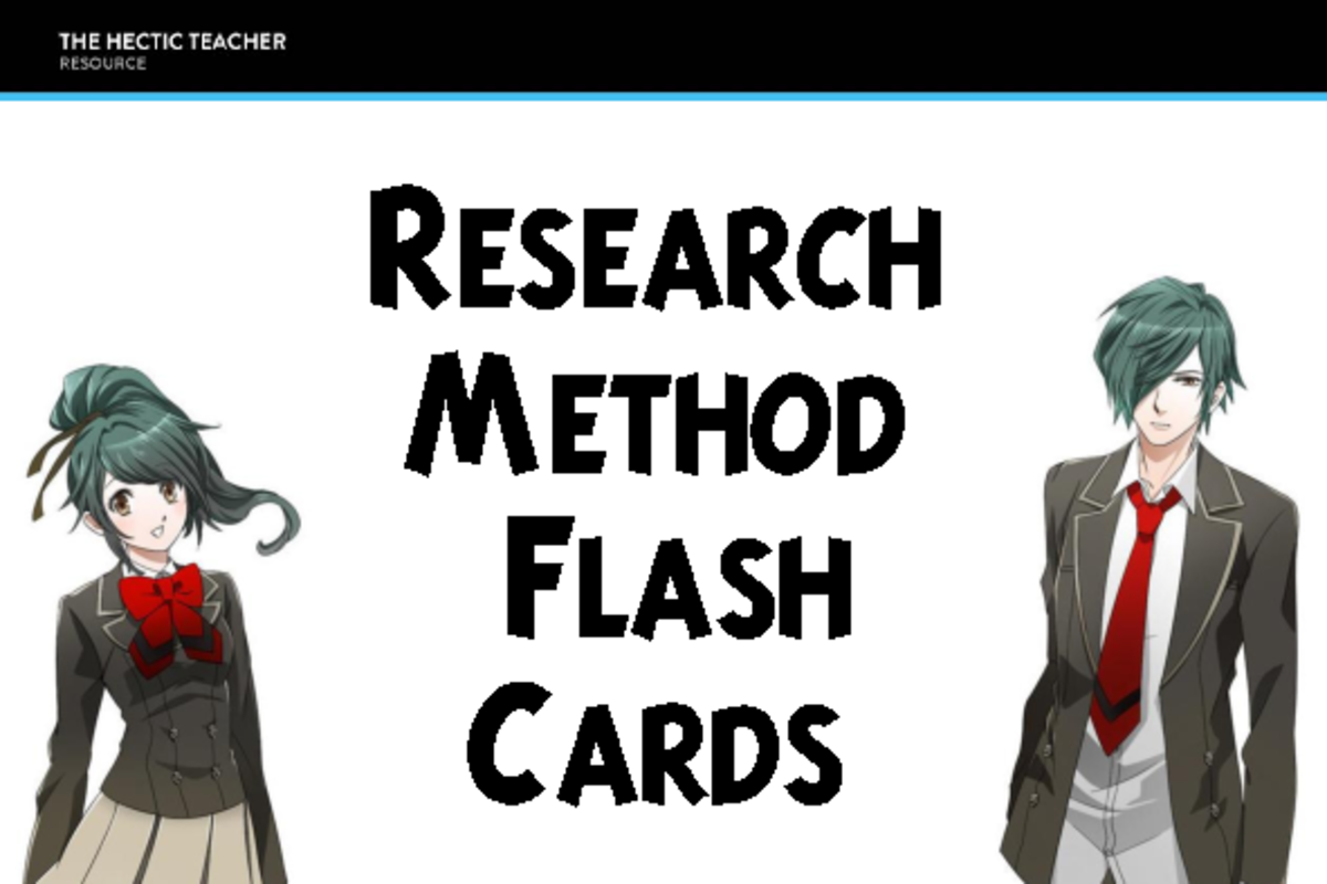 Research Methods Flash Cards: Questionnaires, Observations & Interviews ...