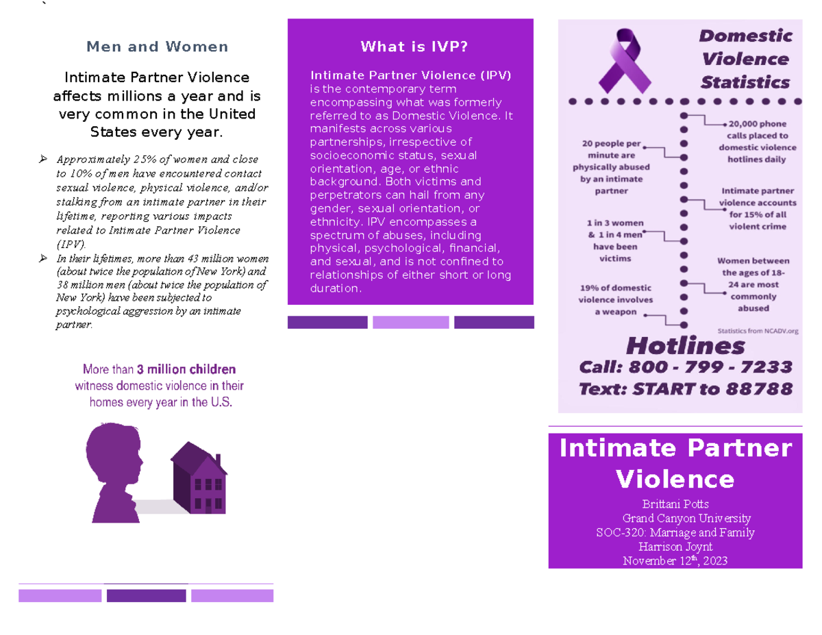 SOC-320: Intimate Partner Violence Overview & Support Resources - Studocu