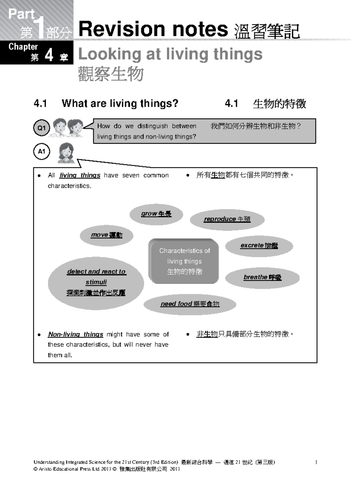 Revision Notes for Chapter 4: Living Things (U2 Bilingual) - Studocu