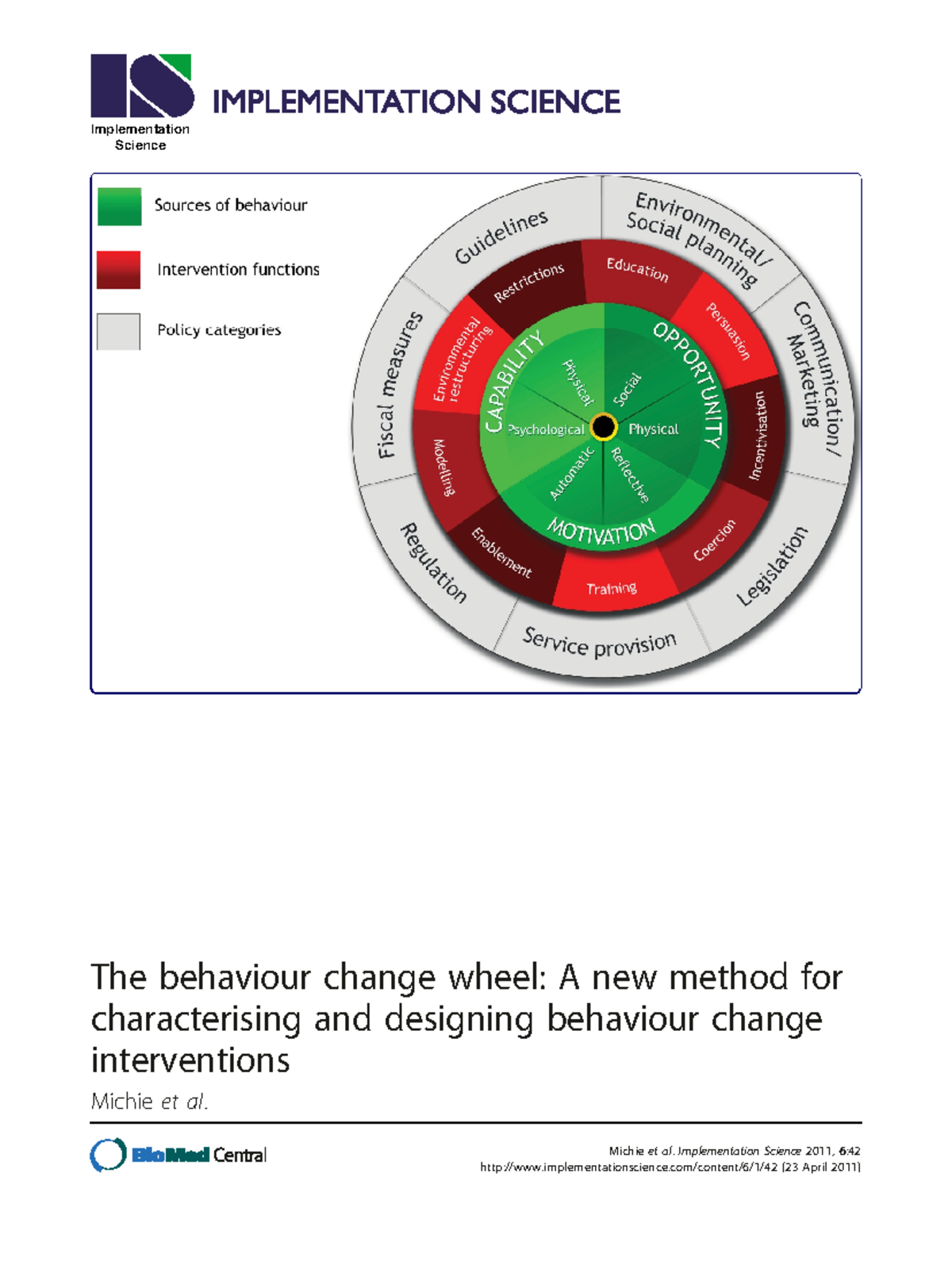 Title: Behaviour Change Wheel: Framework for Interventions (Michie et ...