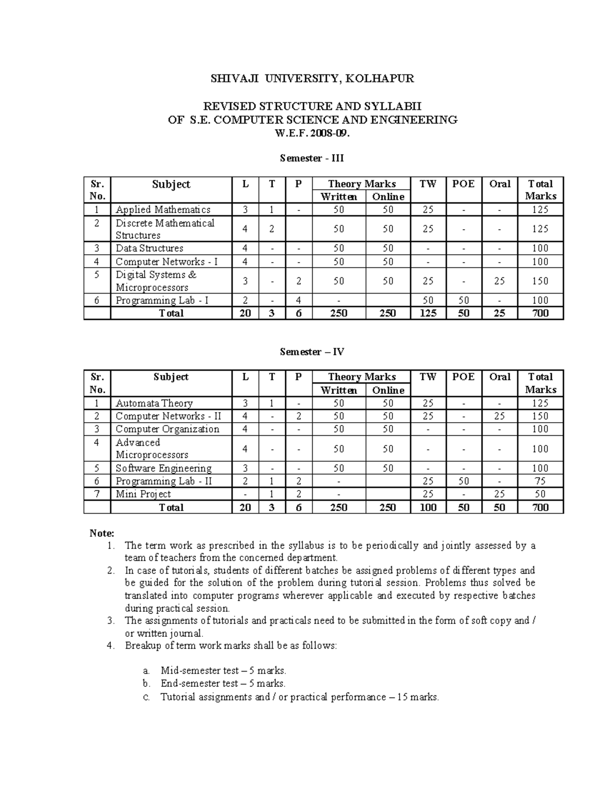 Comp. Science - - Studocu