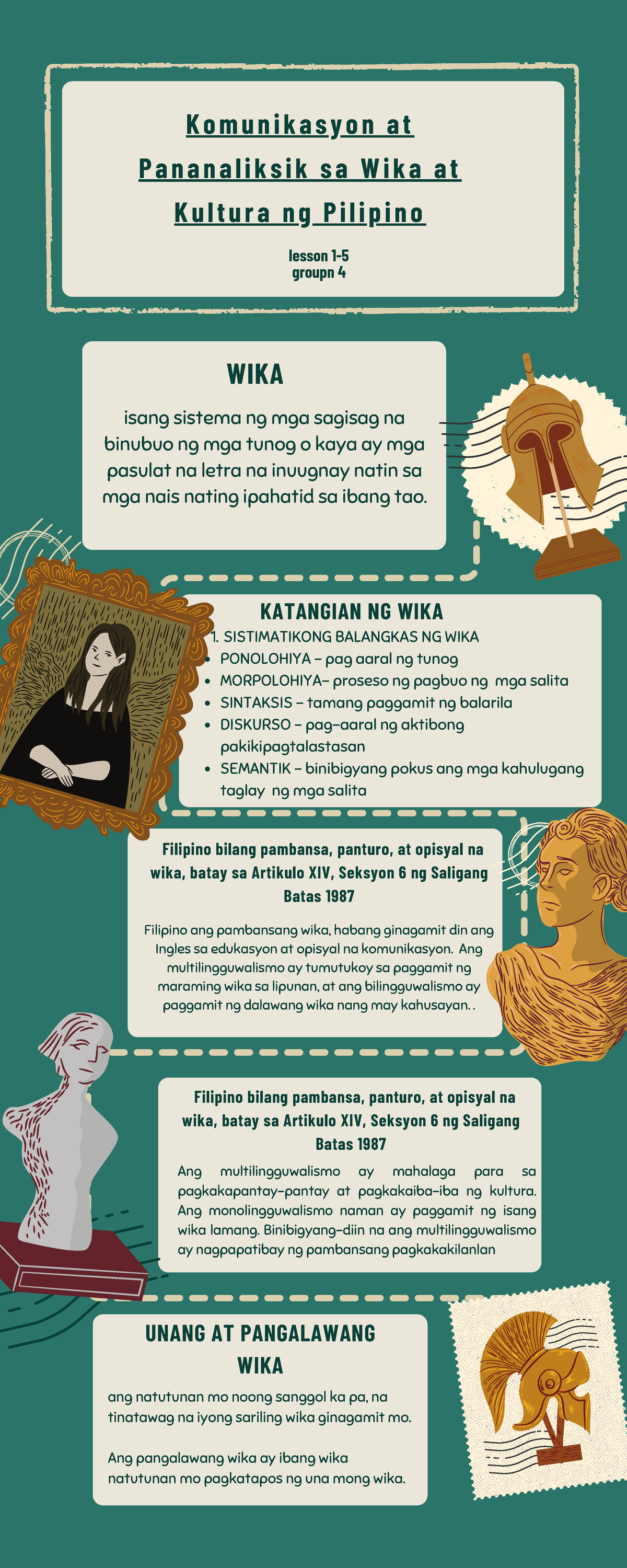 Loyalty- Group-4- Kpwkp- Infographic - lesson 1- groupn 4 1 ...