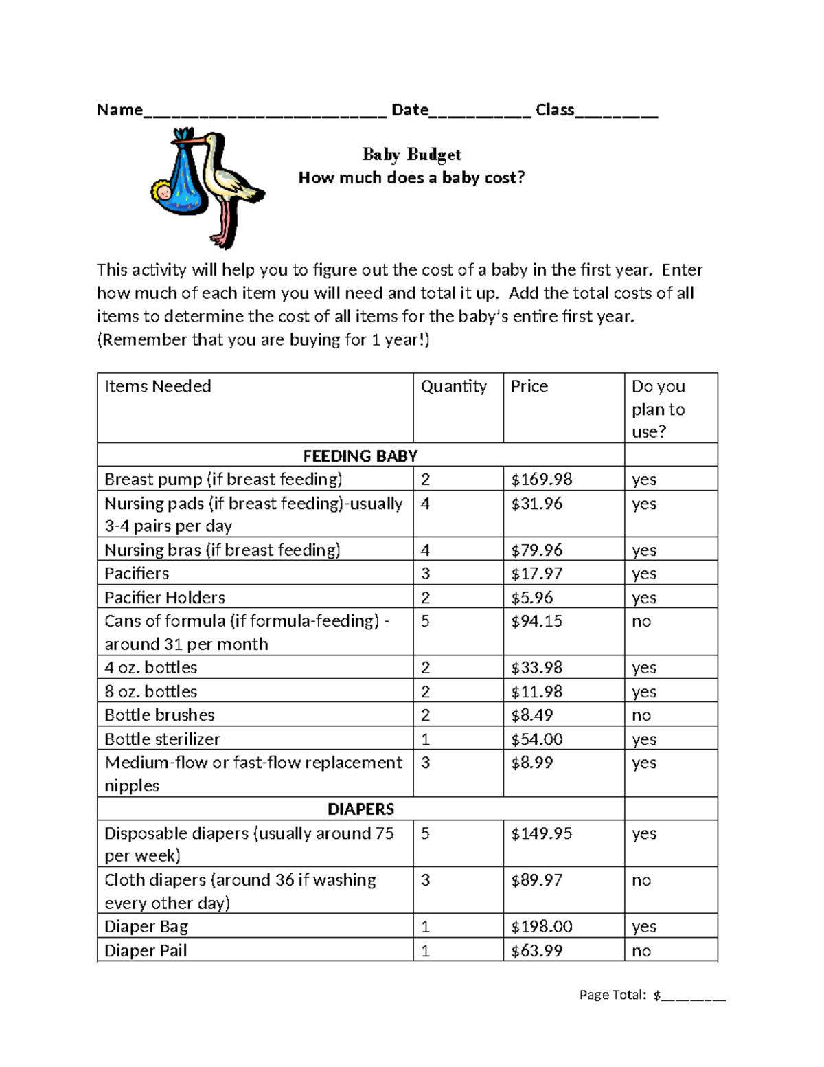 Baby Budget Investigative Assignment: Total Cost for Baby's First Year ...