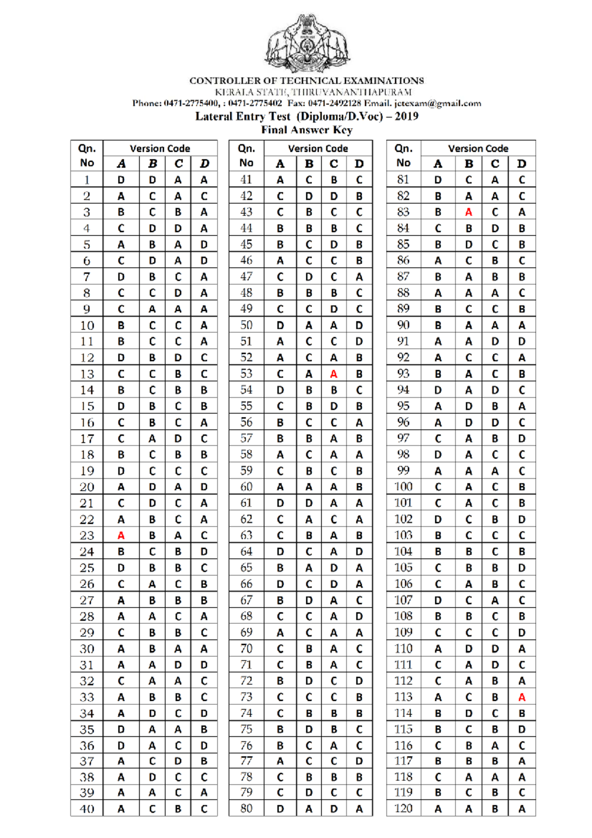 LET 2019 Final Answer Key for Lateral Entry Test - Studocu