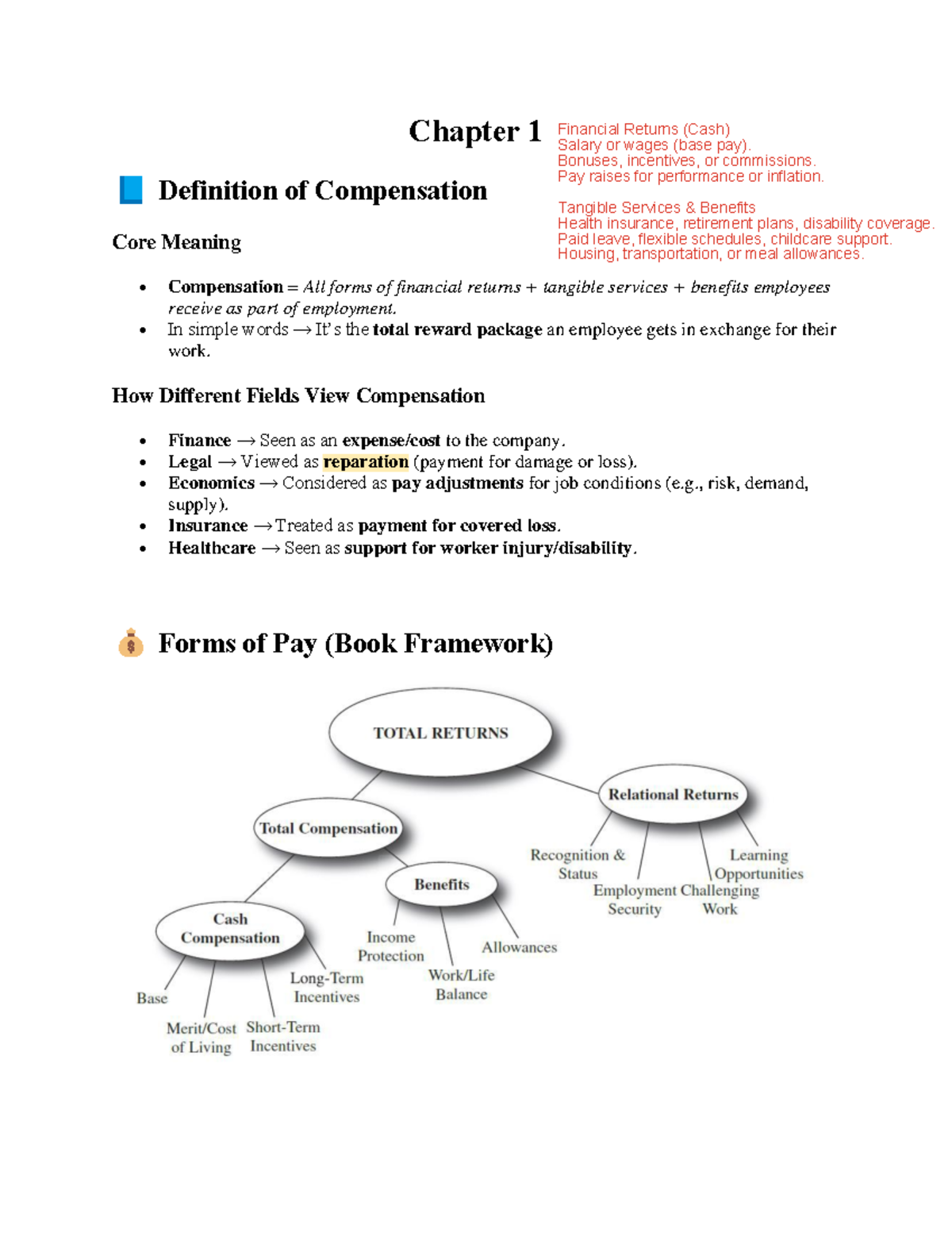 Chapter 1: Definition of Compensation in Financial Returns - Studocu
