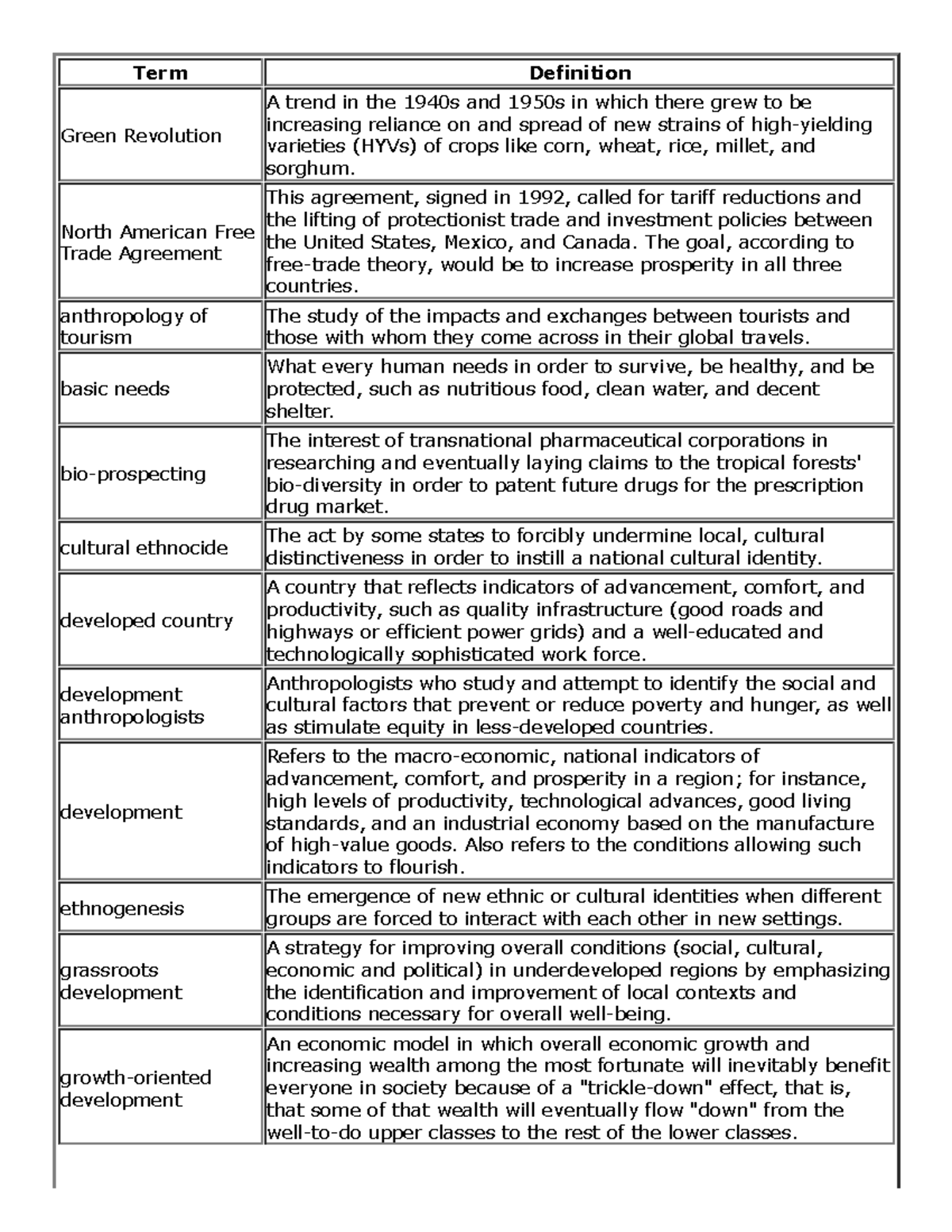 ATH 111 Mod 7 Interactive Vocabulary Game: Key Terms Explained - Studocu