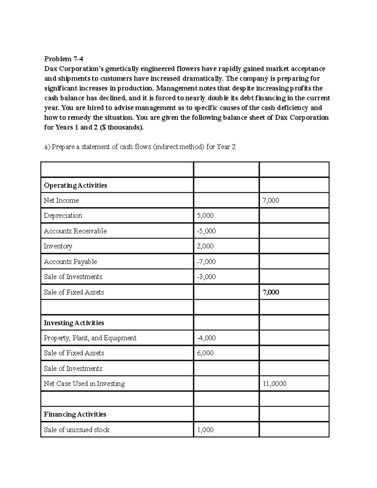 Chapter 7 HW - Homework assignment from textbook "Principles of ...