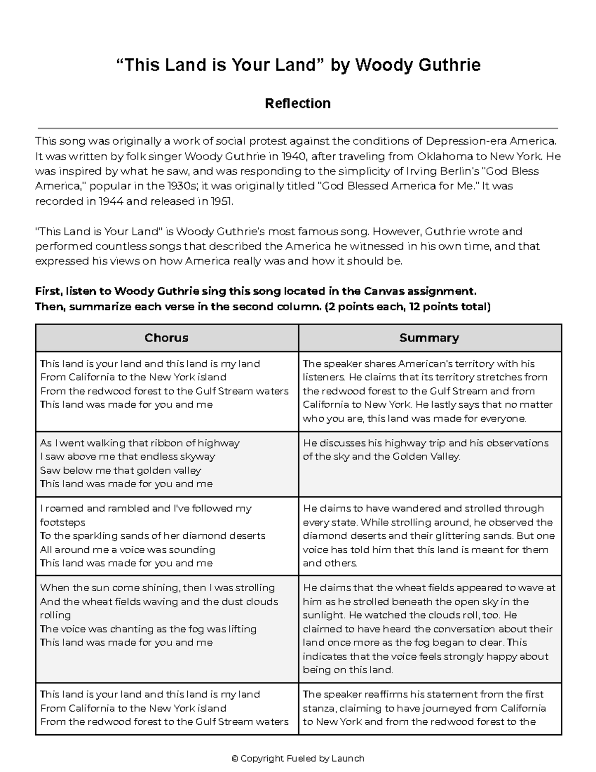 Reflection on Woody Guthrie's "This Land is Your Land": A 1940s ...