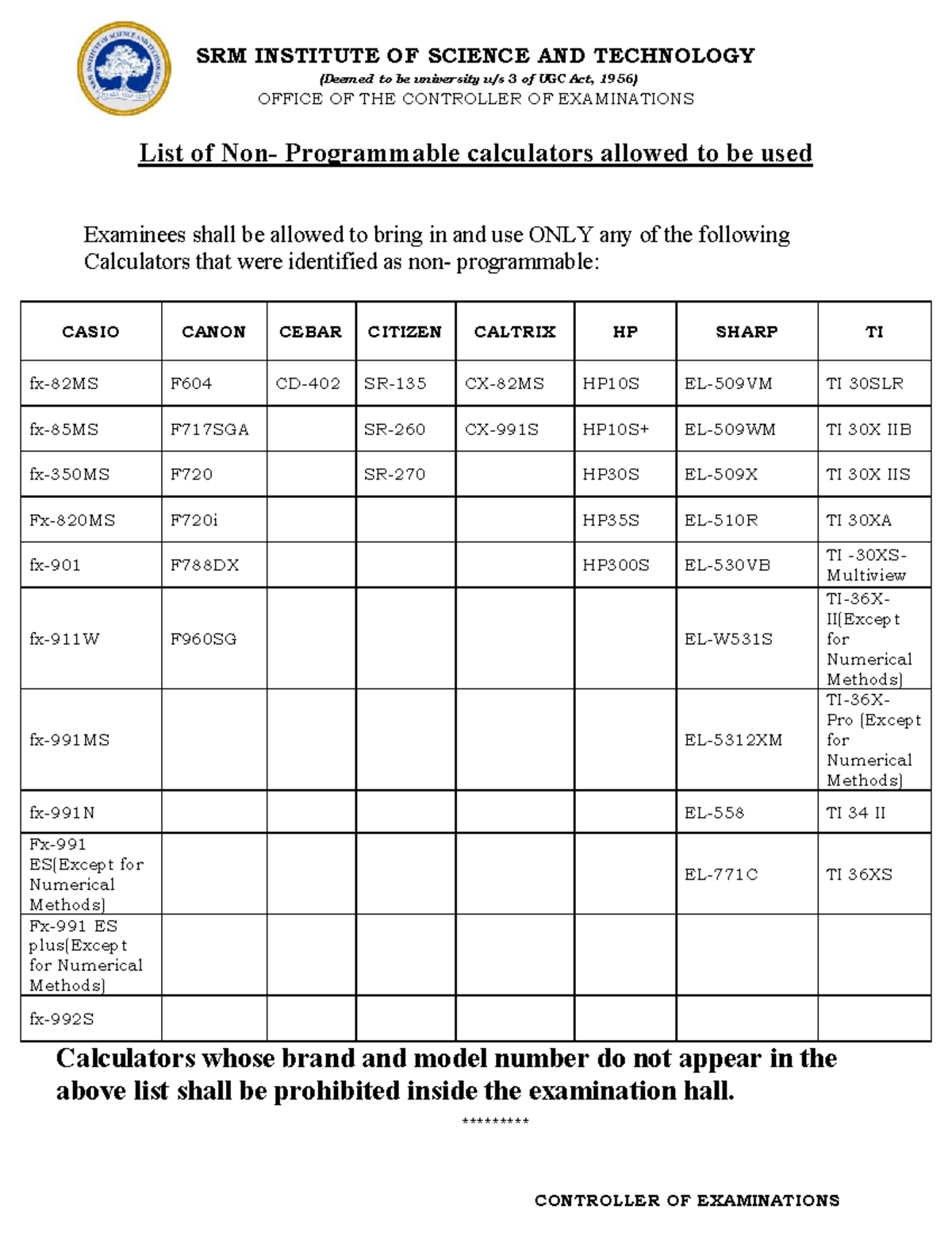 List of Approved Programmable Calculators for Exams - SRM University ...