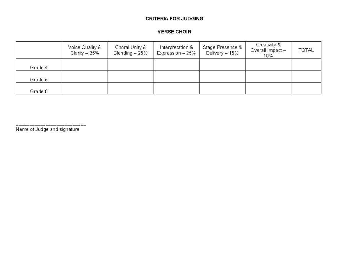 Criteria for Judging: Verse Choir & Story Reading Evaluation - Studocu