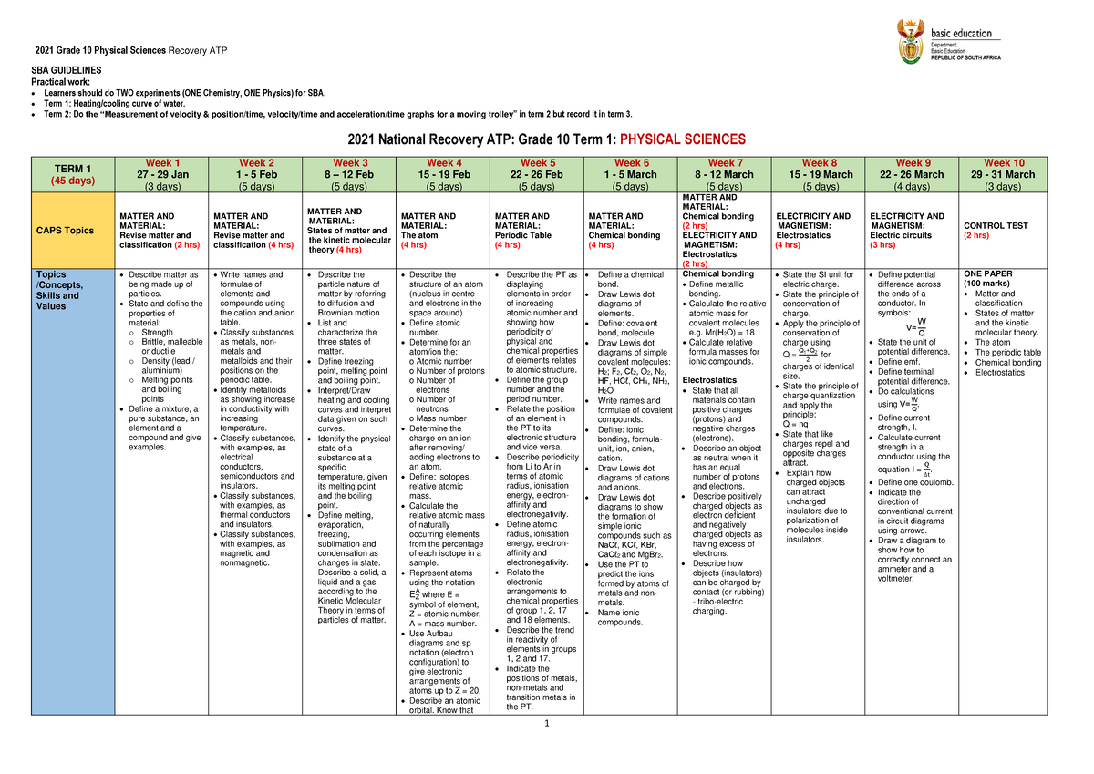 2021 Physical Sciences GR 10 Term 1 ATP Overview and Activities - Studocu