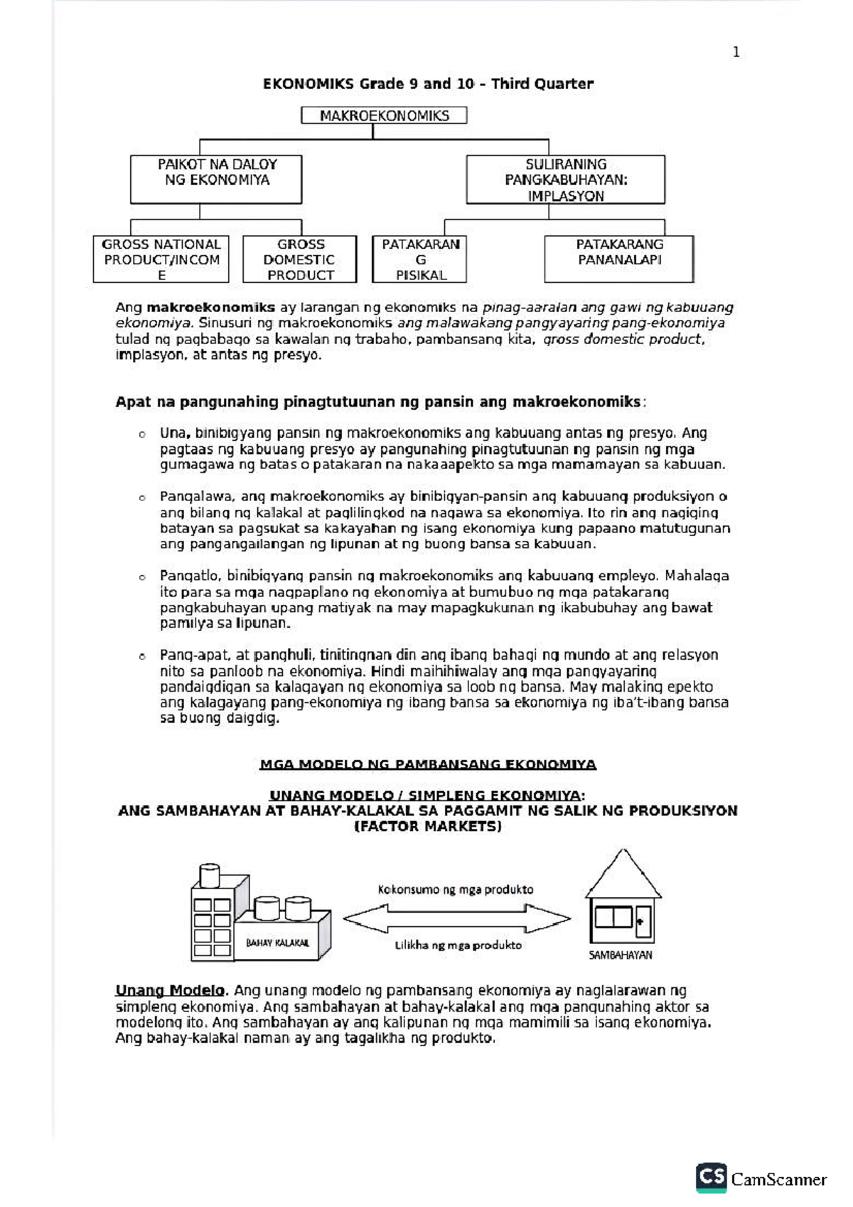 1 EKONOMIKS Grade 9 & 10 Third Quarter: Makroekonomiks at Suliranin ng ...
