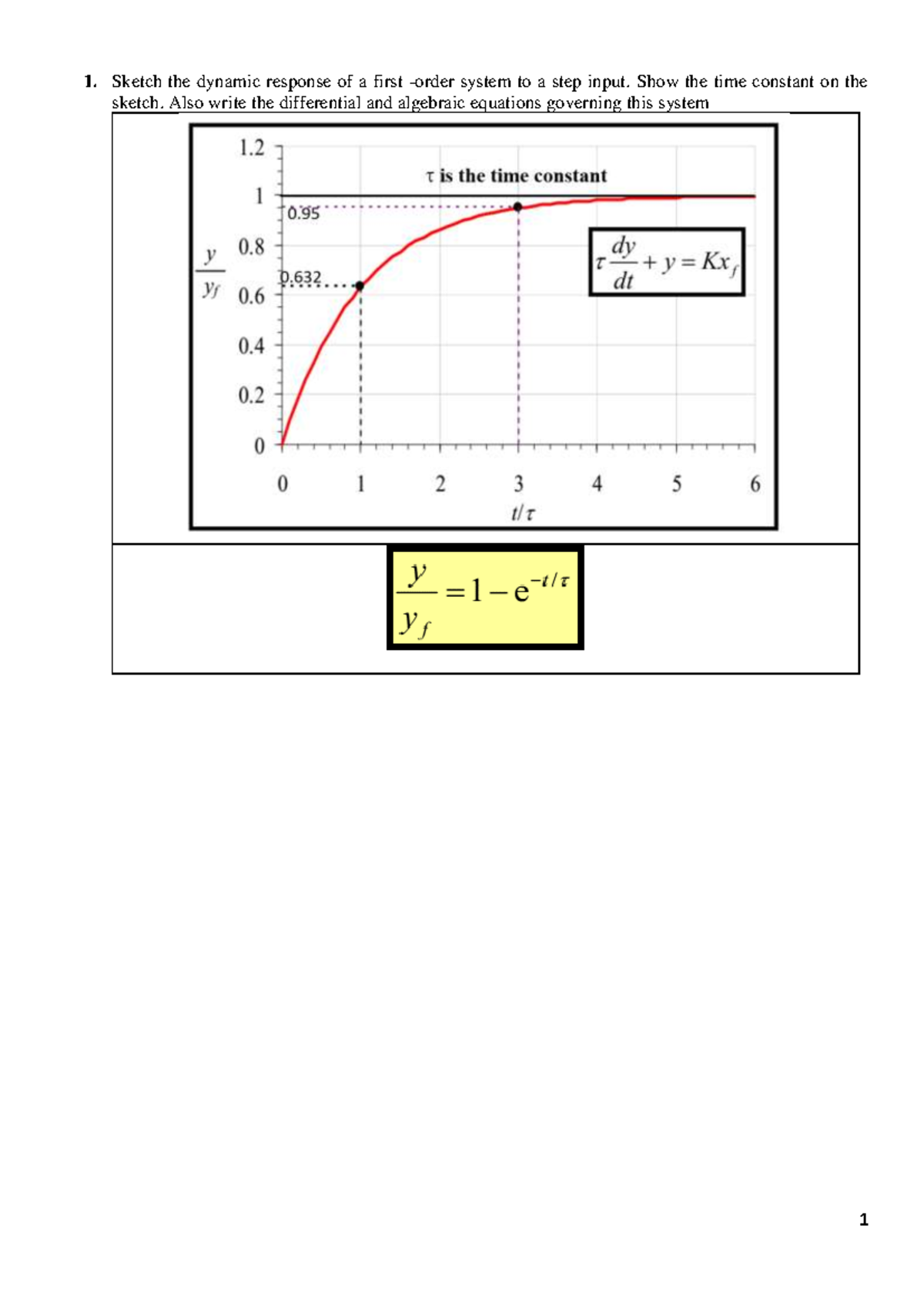 Dynamic Transducer Characteristics: First-Order System Analysis - Studocu
