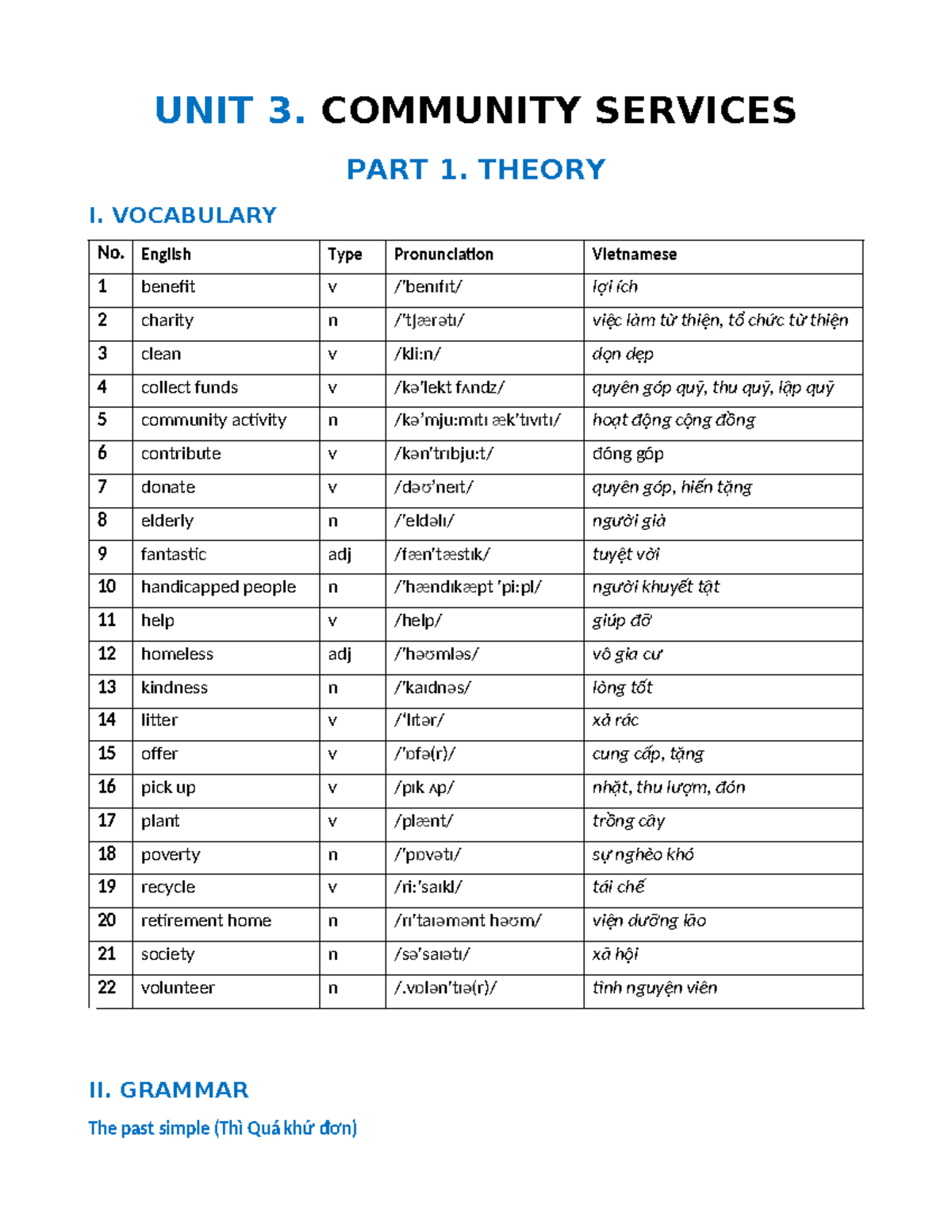 UNIT 3: COMMUNITY SERVICE - VOCABULARY & GRAMMAR NOTES - Studocu