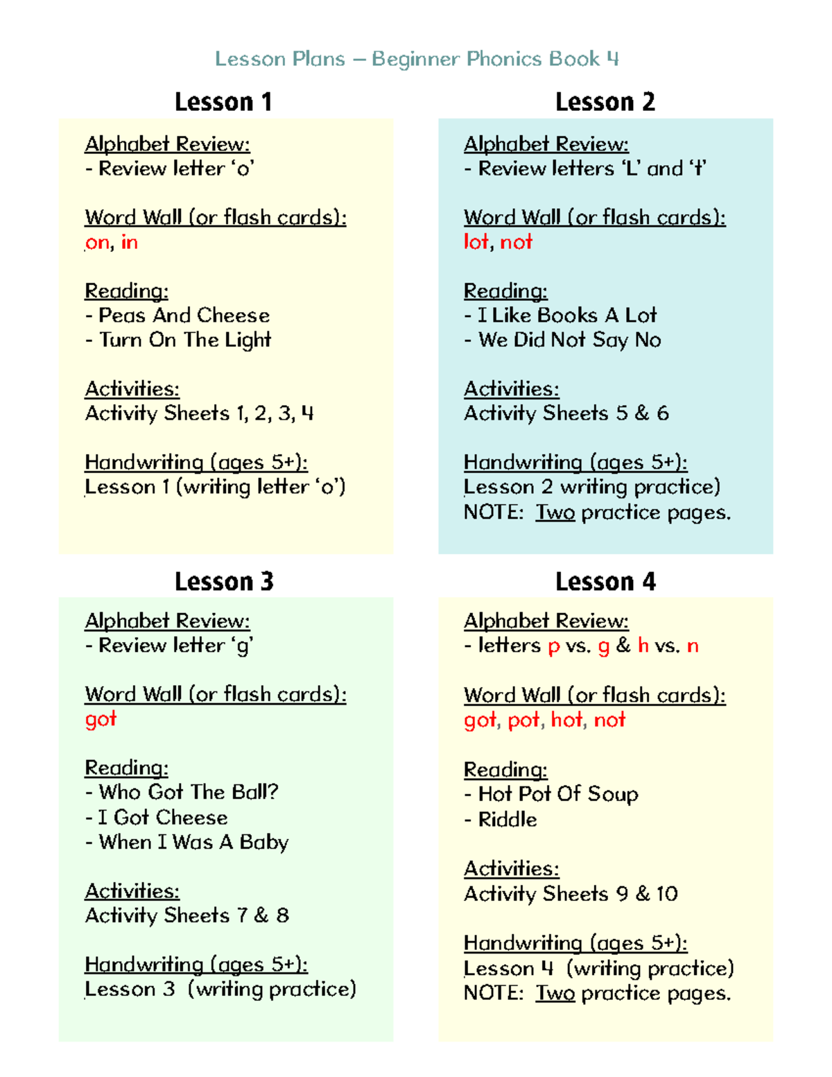 Beginner Phonics Book 4 Lesson Plans: Alphabet & Reading Activities ...