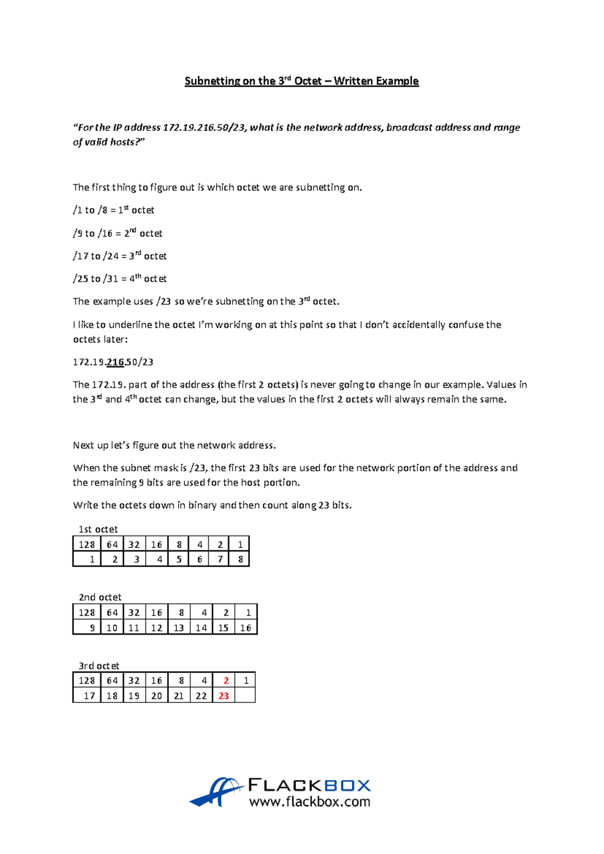 Subnetting+on+the+3rd+Octet+-+Written+Example - Subnetting on the 3rd ...