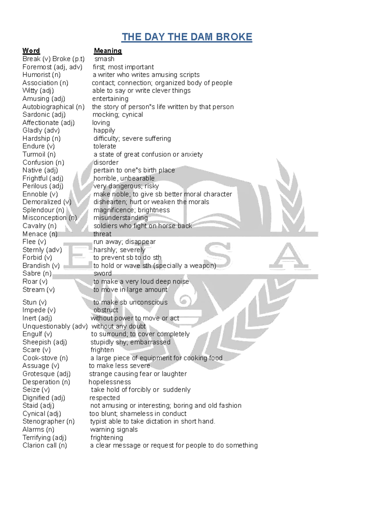 Word Meaning: Vocabulary for English XII Class - Studocu