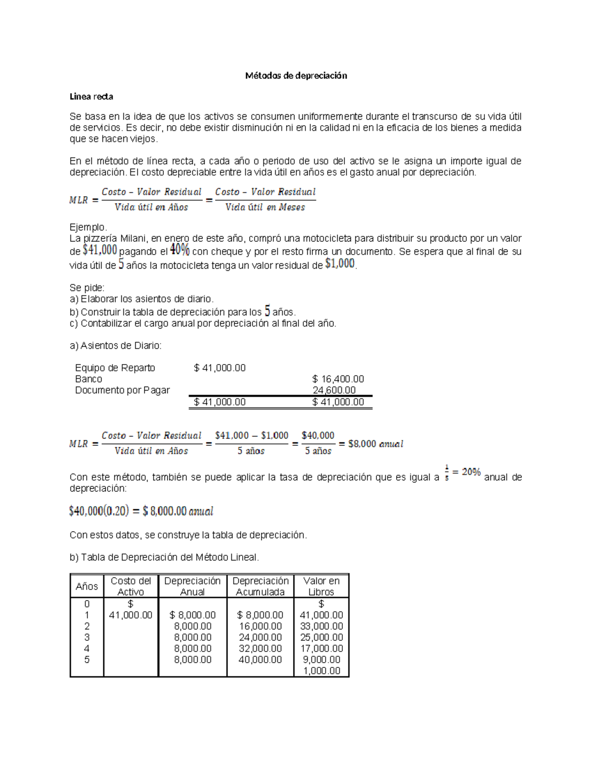 Métodos de Depreciación: Línea Recta y Otros Enfoques (Contabilidad ...