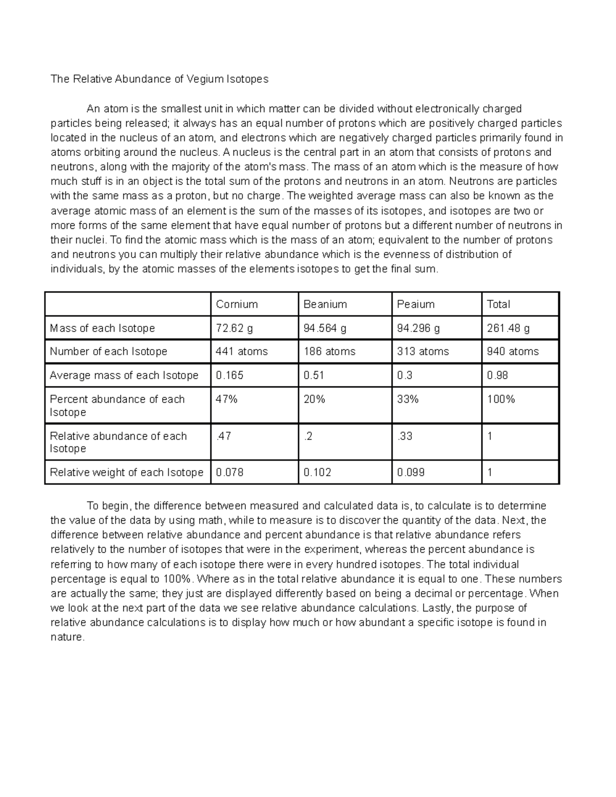 Notes on the Relative Abundance of Vegium Isotopes - Studocu