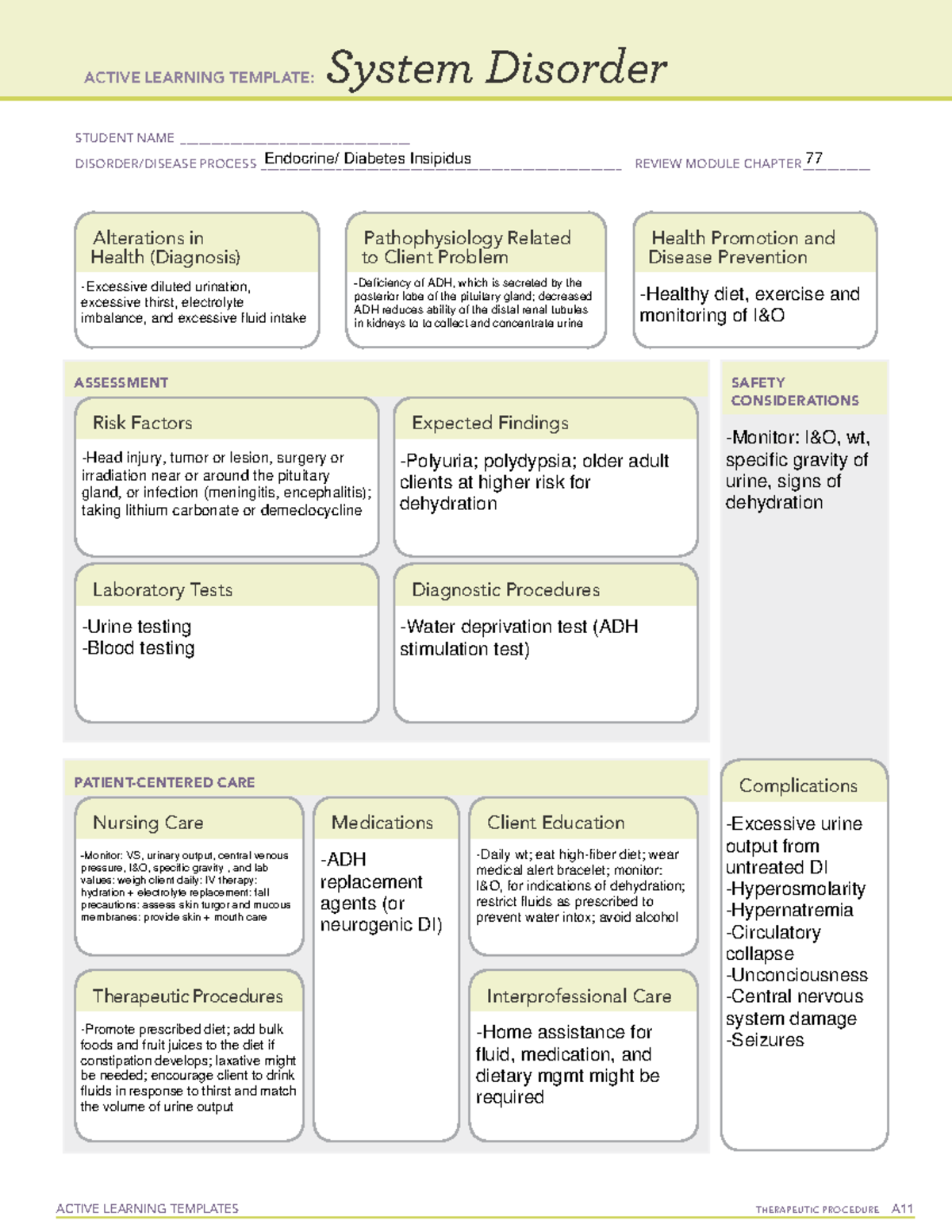 Diabetes Insipidus: Active Learning Template for System Disorder - Studocu