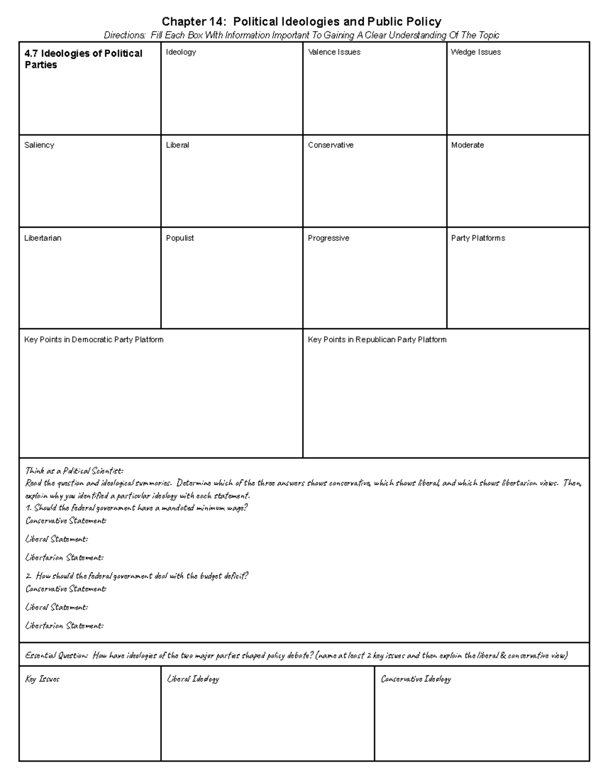 Chapter 14: Political Ideologies & Public Policy (4.7 Amsco AP Gov ...