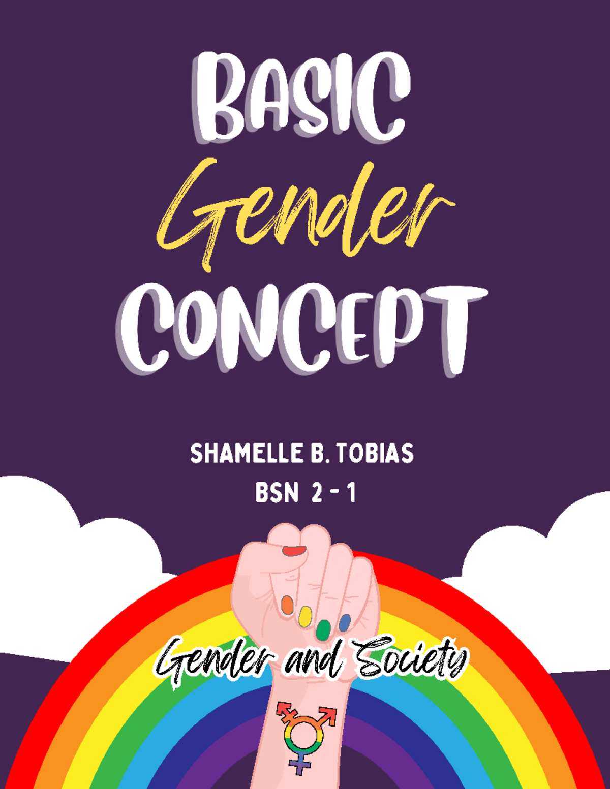 Basic Gender Concept - Gender SHAMELLE B. TOBIAS BSN 2 - 1 Gender and ...
